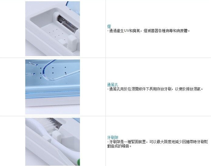 韓國製OraSafe TS-101 便攜式牙刷消毒器-粉紅色 去除25000種細菌 香港行貨 - MsSakura 專注品質生活