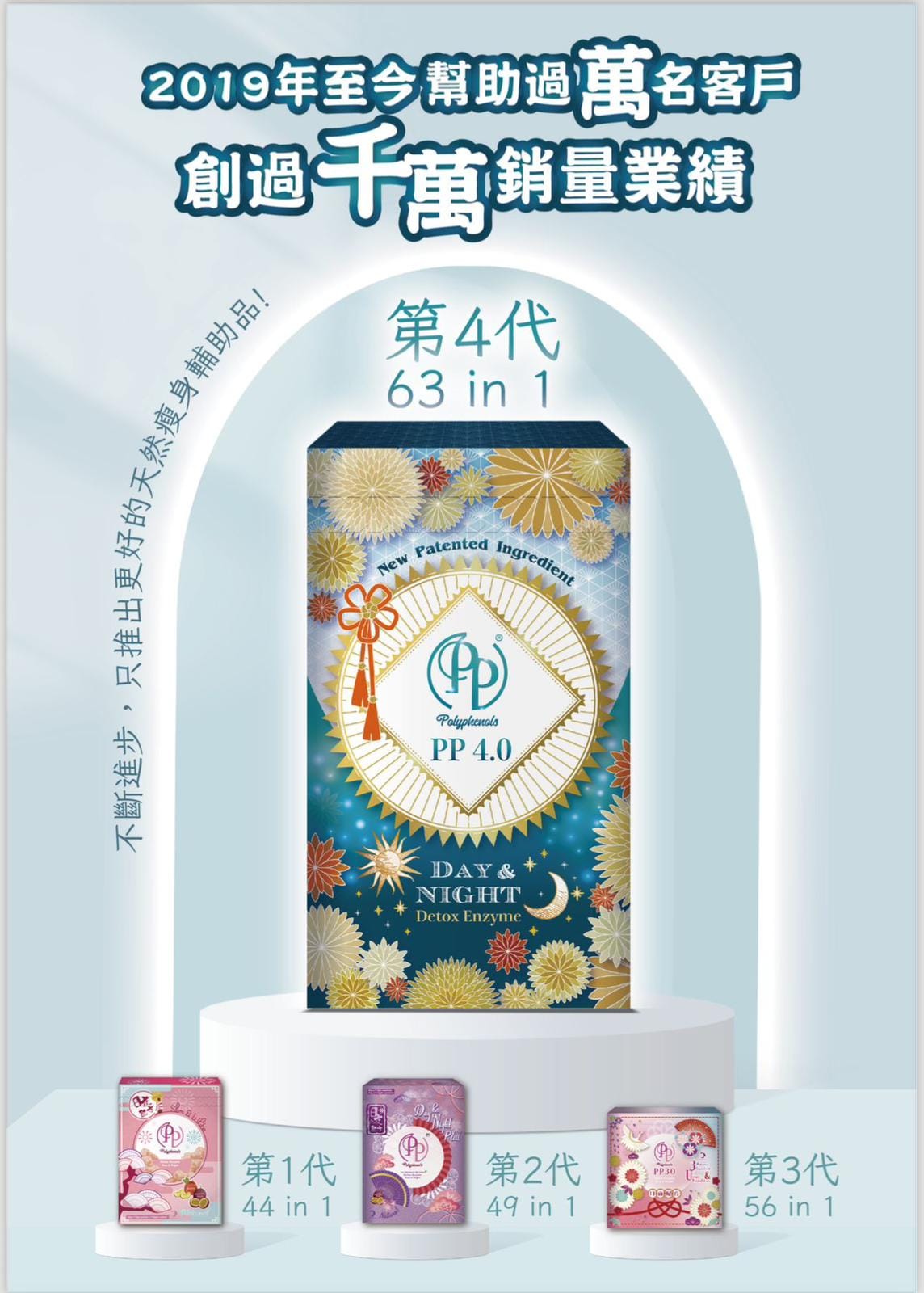 日本配方原料 全新升級版PP4.0排毒酵素 日夜配方 清宿便 抗氧化 美白 100%全天然 - MsSakura 專注品質生活