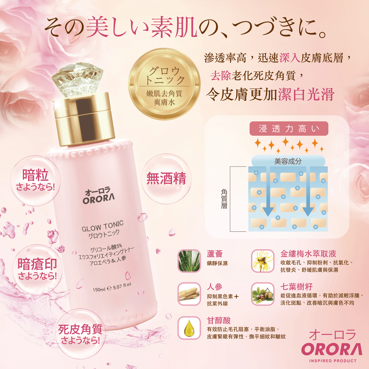 日本Orora嫩肌去角質精華水150ml - MsSakura 專注品質生活