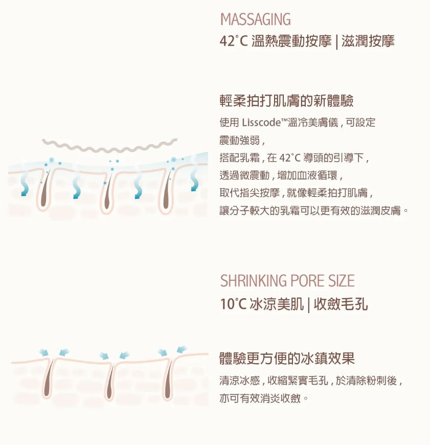 台灣Lisscode喚膚溫冷美顔器Facial Treatment Massager香港行貨一年保養 - MsSakura 專注品質生活