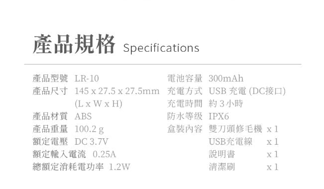 台灣Lisscode +duo雙刀頭美體修毛機Body Shaver香港行貨一年保養 - MsSakura 專注品質生活