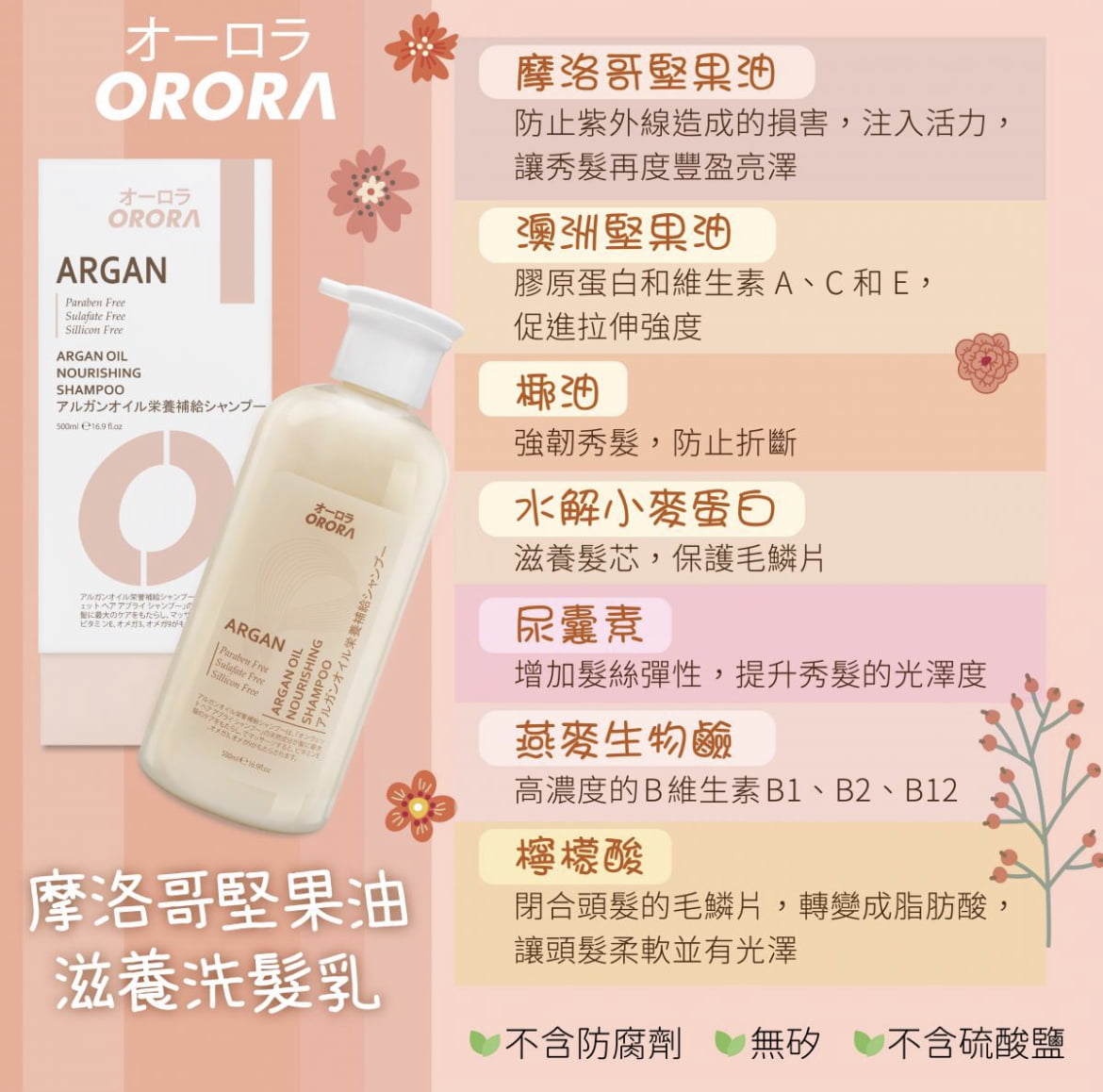 日本Orora摩洛哥堅果油滋養/薄荷深層清潔洗髮乳/護髮素系列500ml - MsSakura 專注品質生活