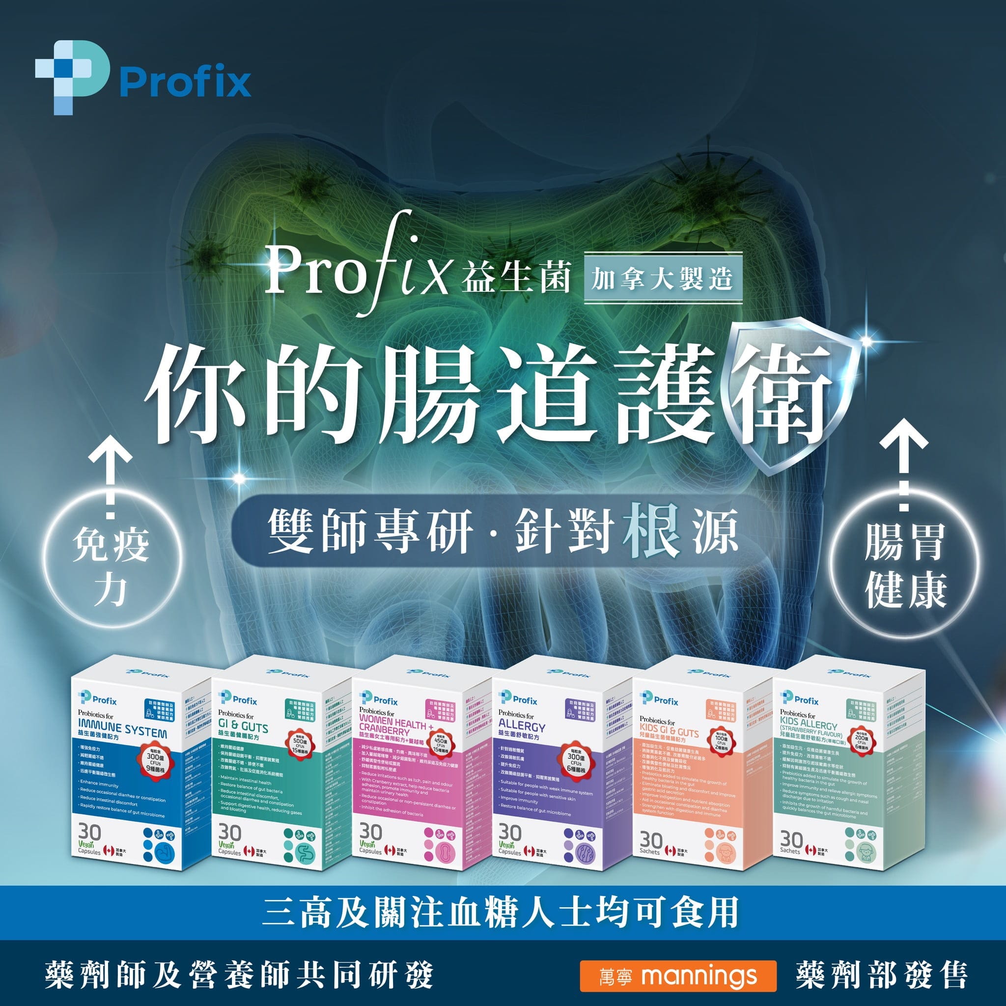 加拿大製造Profix 益生菌強健/舒敏/健腸配方/女士專用配方+蔓越莓 - MsSakura 專注品質生活