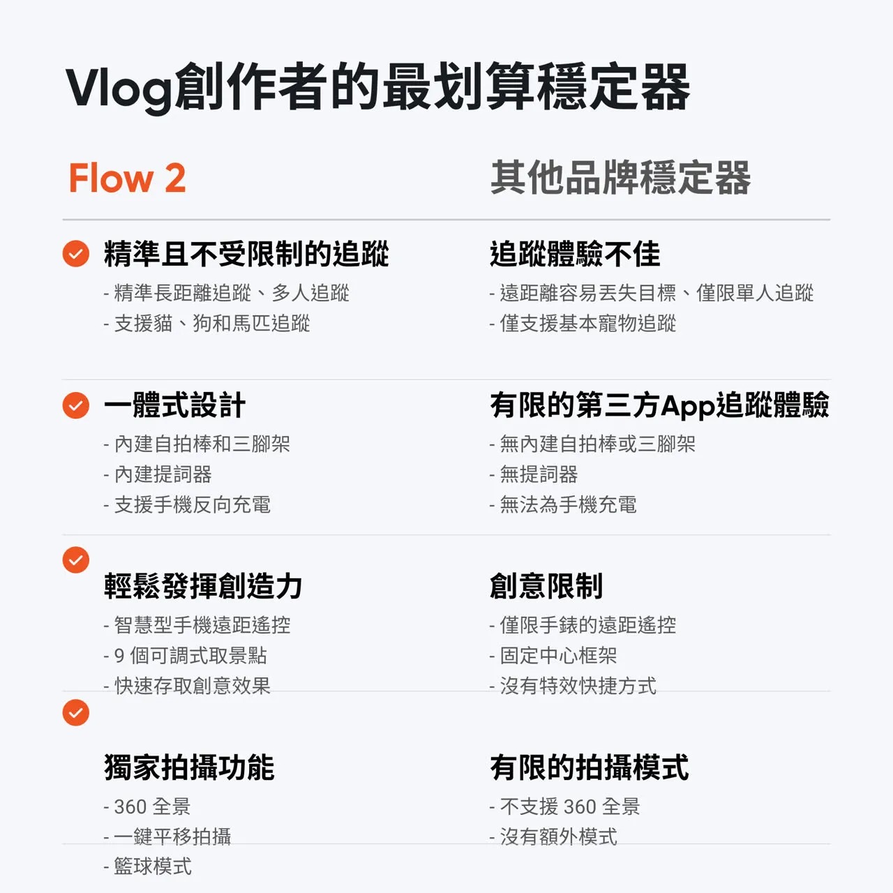 Insta360影石Flow 2/Flow 2 Pro/Flow 2 Plus手機拍攝穩定器AI追蹤模組套裝 香港行貨1年保養 ...